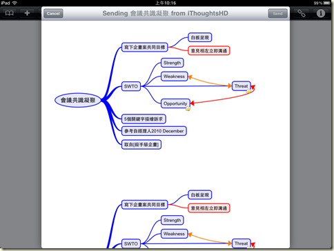 Crazypad: 我最愛的 IPAD心智圖軟體-iThoughtsHD